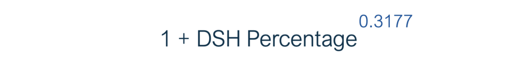 Medicare Payment Primers: The Inpatient Rehabilitation Facility ...